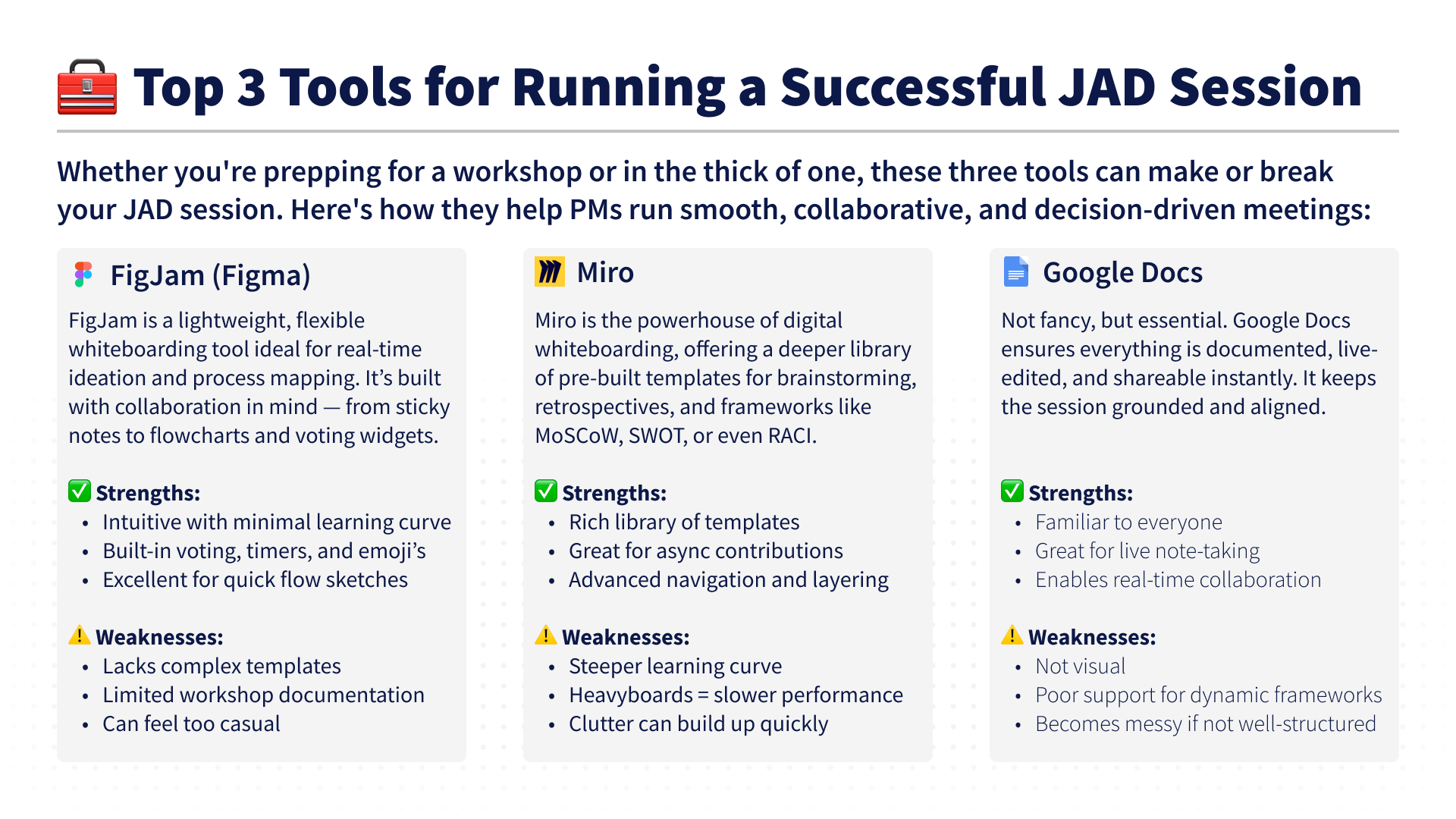 A Guide to JAD Sessions